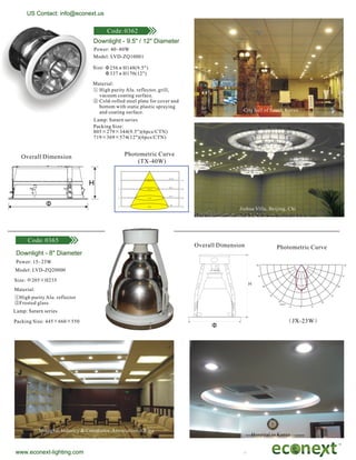 Induction canopy light | PDF