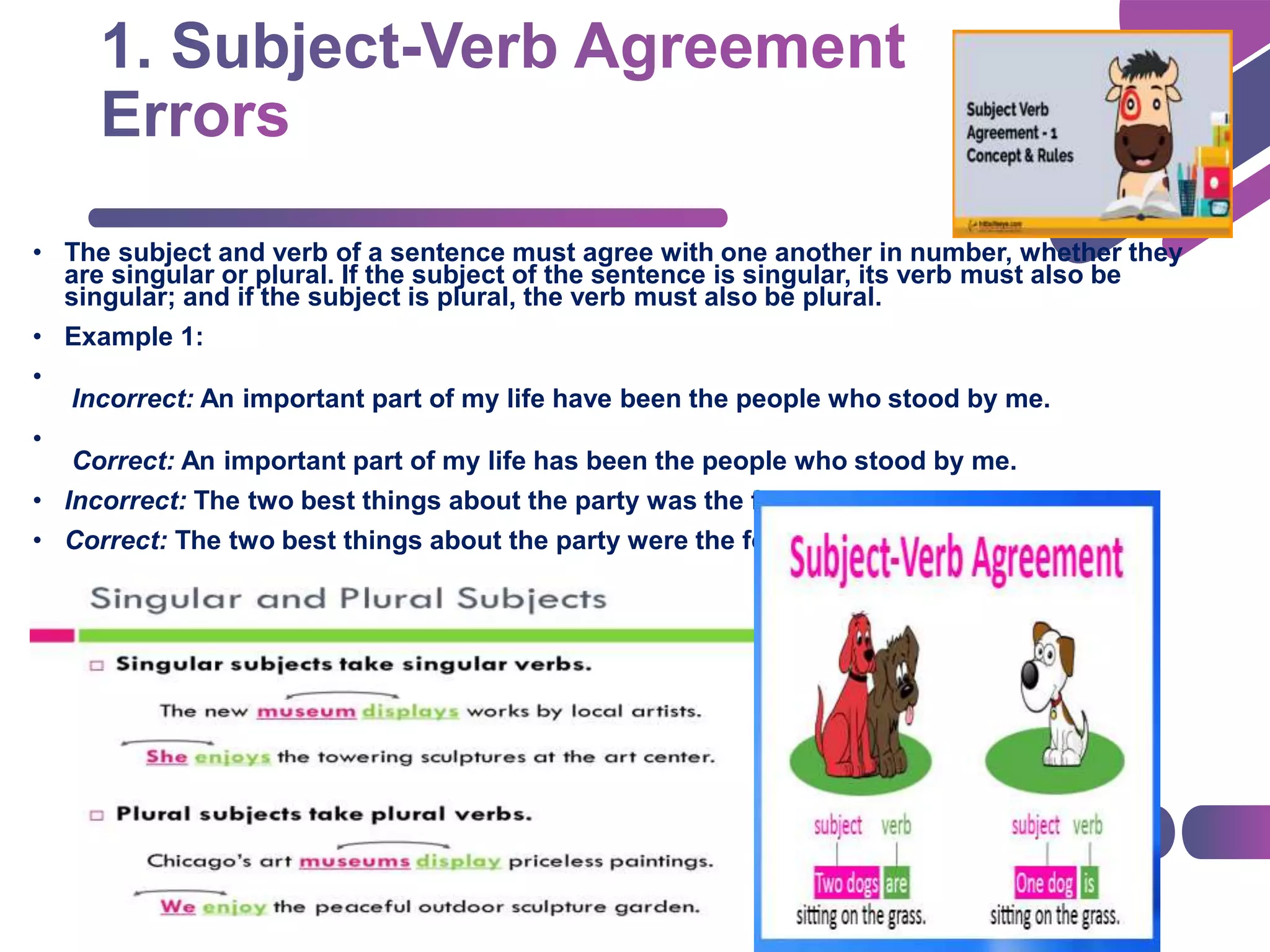 Induction common grammatical errors | PPTX