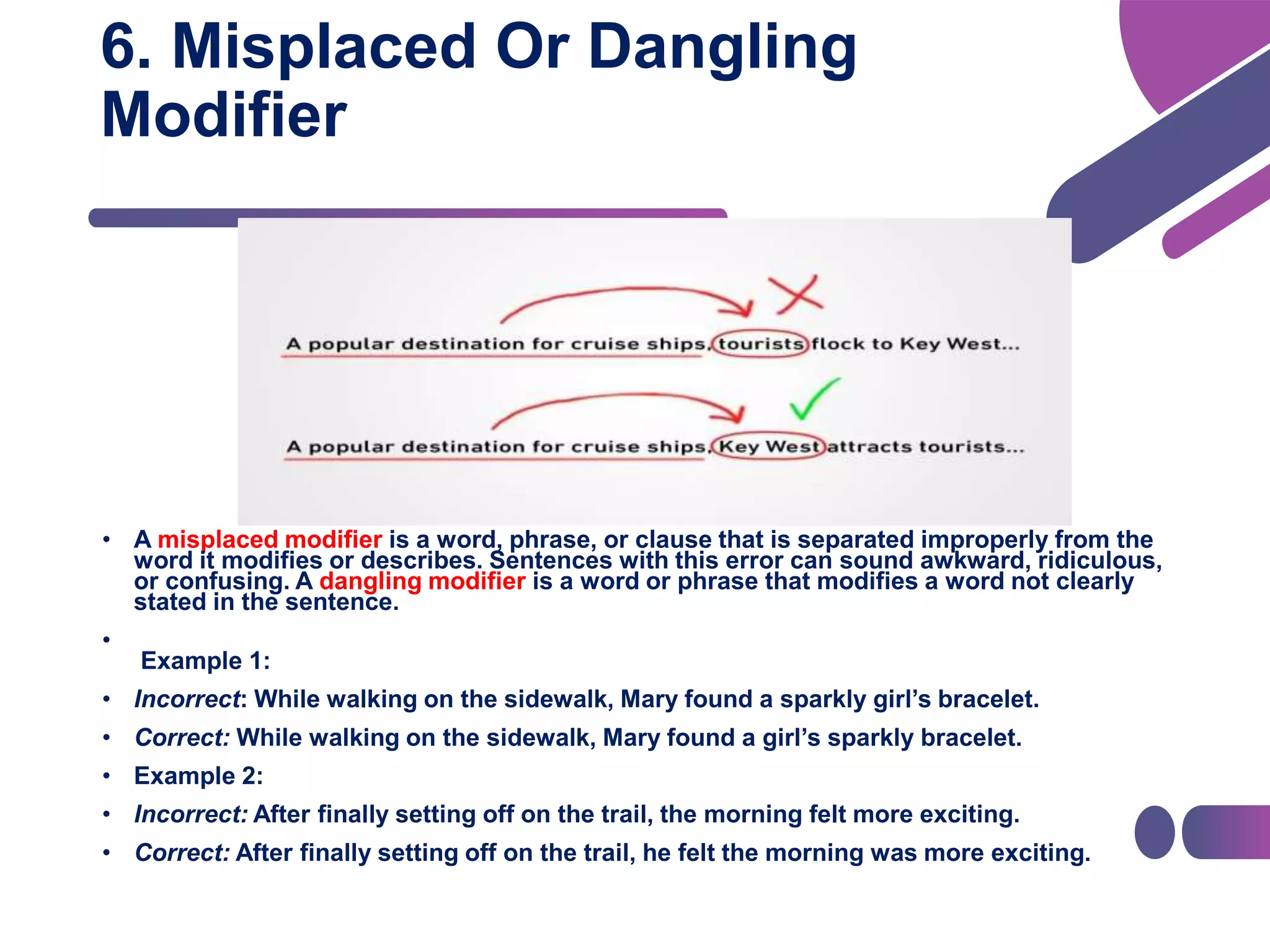 Induction common grammatical errors | PPTX