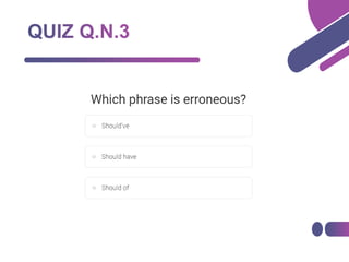 Induction common grammatical errors | PPTX