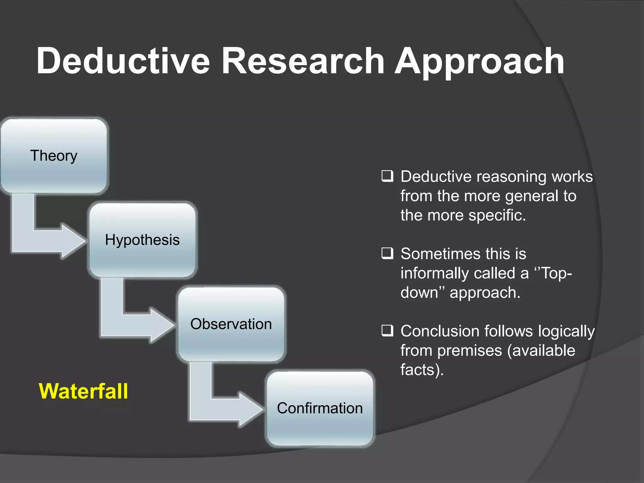 Induction & deduction | PPTX