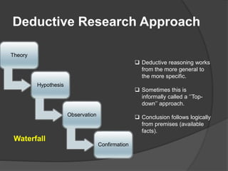 Induction & deduction | PPTX