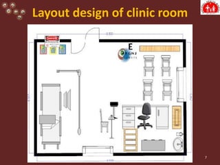 Induction_Dr.S.S.Datta.pptx