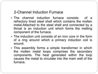 Induction furnace | PPTX