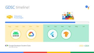 info_session_gdsc_tmsl .pptx