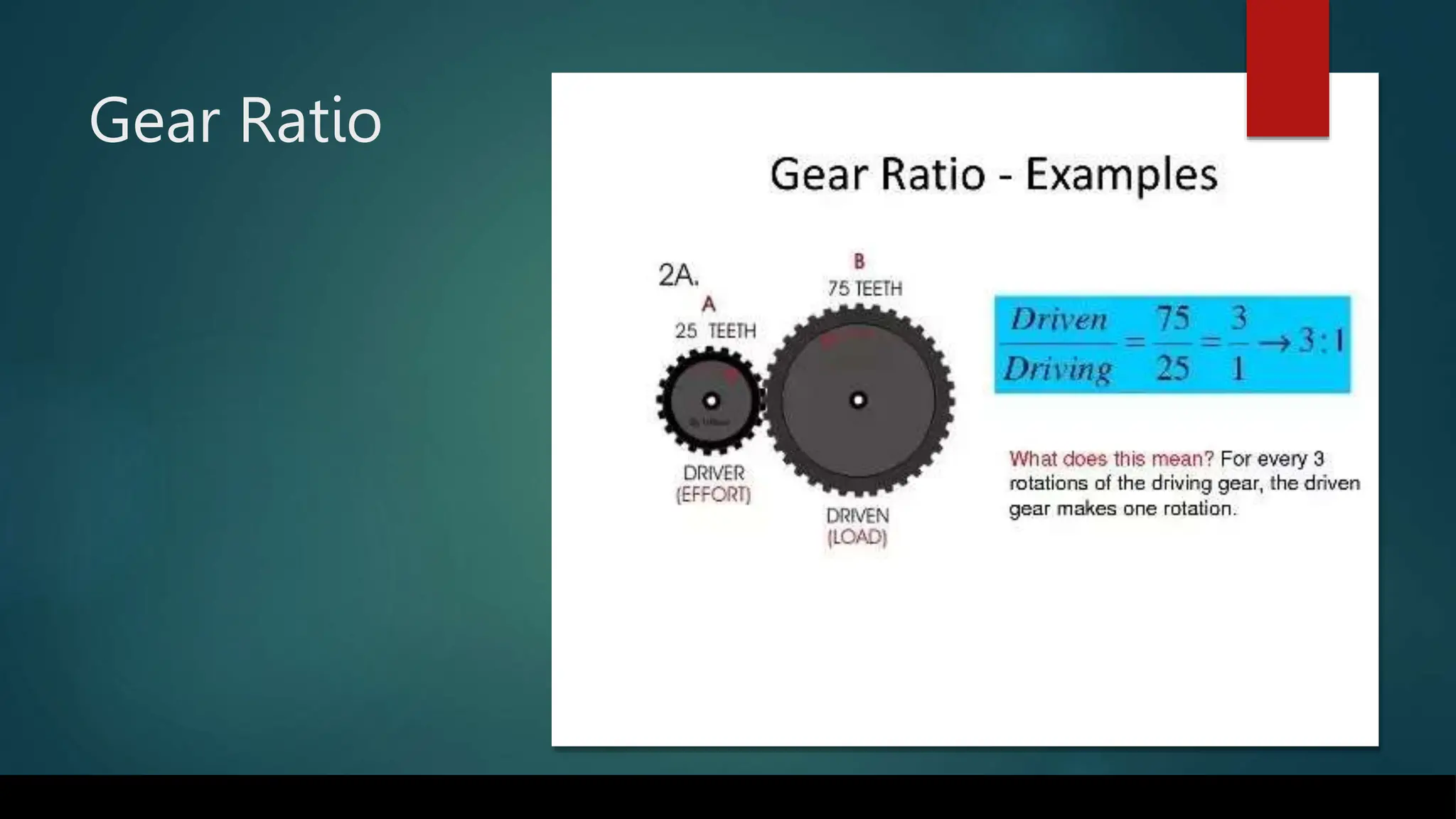 INDUCTION GEAR BOX.pptx