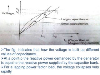 Induction generator | PPTX