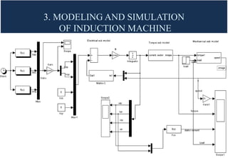 induction generator final.pptx
