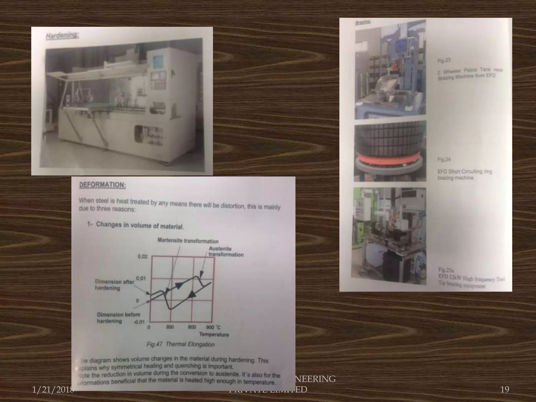 Induction Heating | PPTX