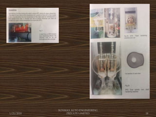 Induction Heating | PPTX