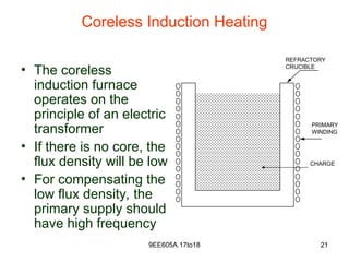 Induction Heating-Core type induction furnace | PPT