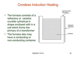 Induction Heating-Core type induction furnace | PPT
