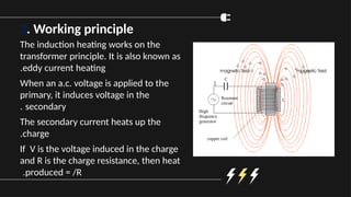 Induction Heating ELECTRICAL - Final.pptx