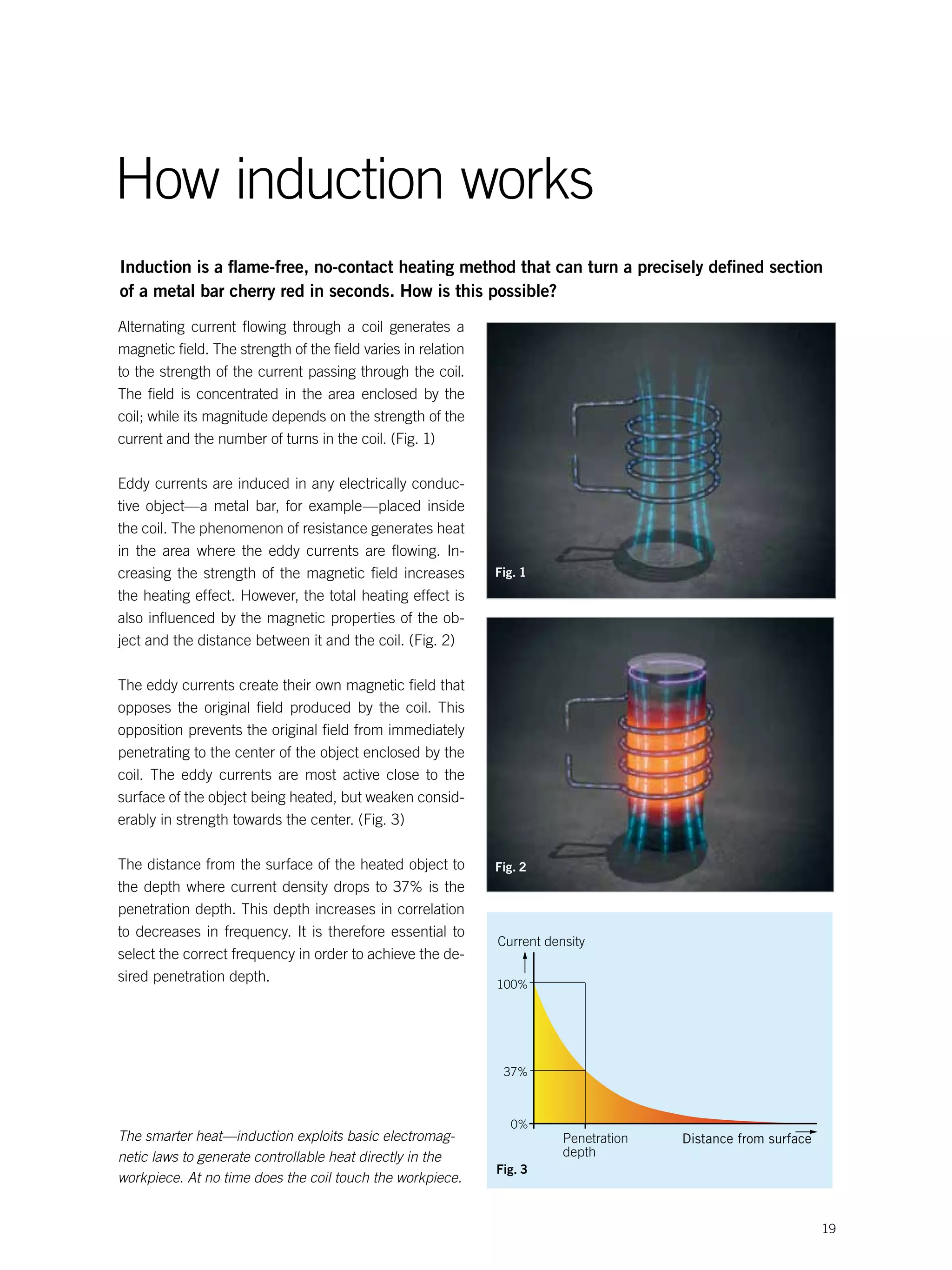 Induction heating applications | PDF