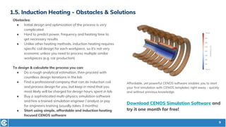 Induction Heat Treatment & The Role of Simulation Software | PPT