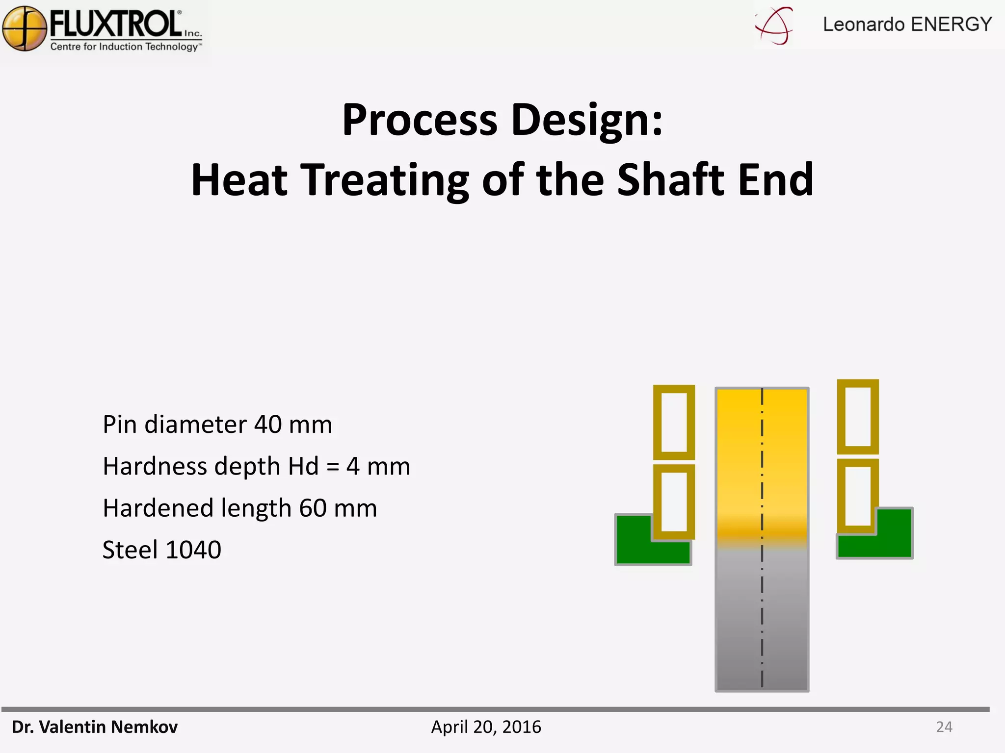 Induction heat treatment of automotive parts | PDF