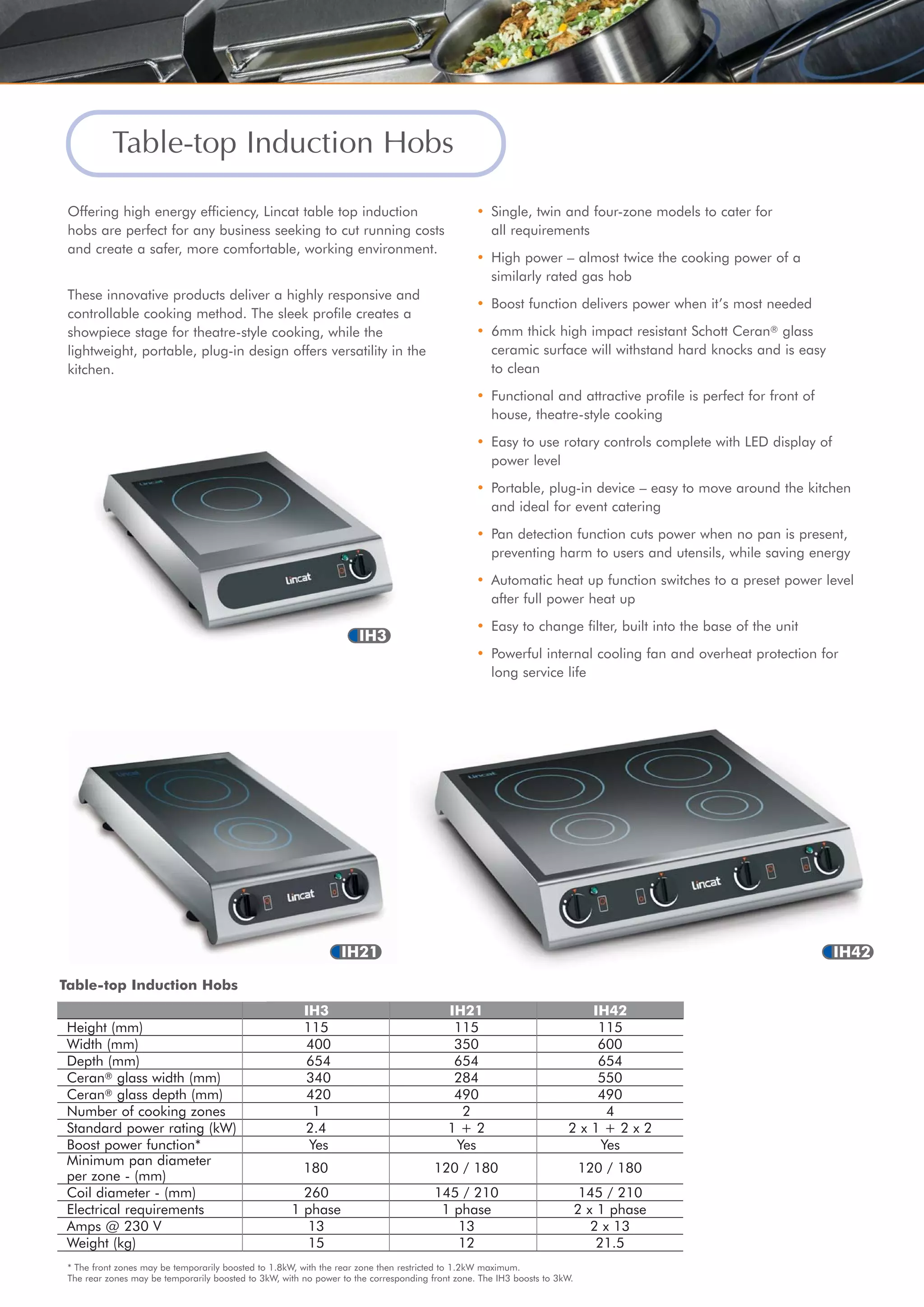 Lincat Induction hobs brochure | PDF