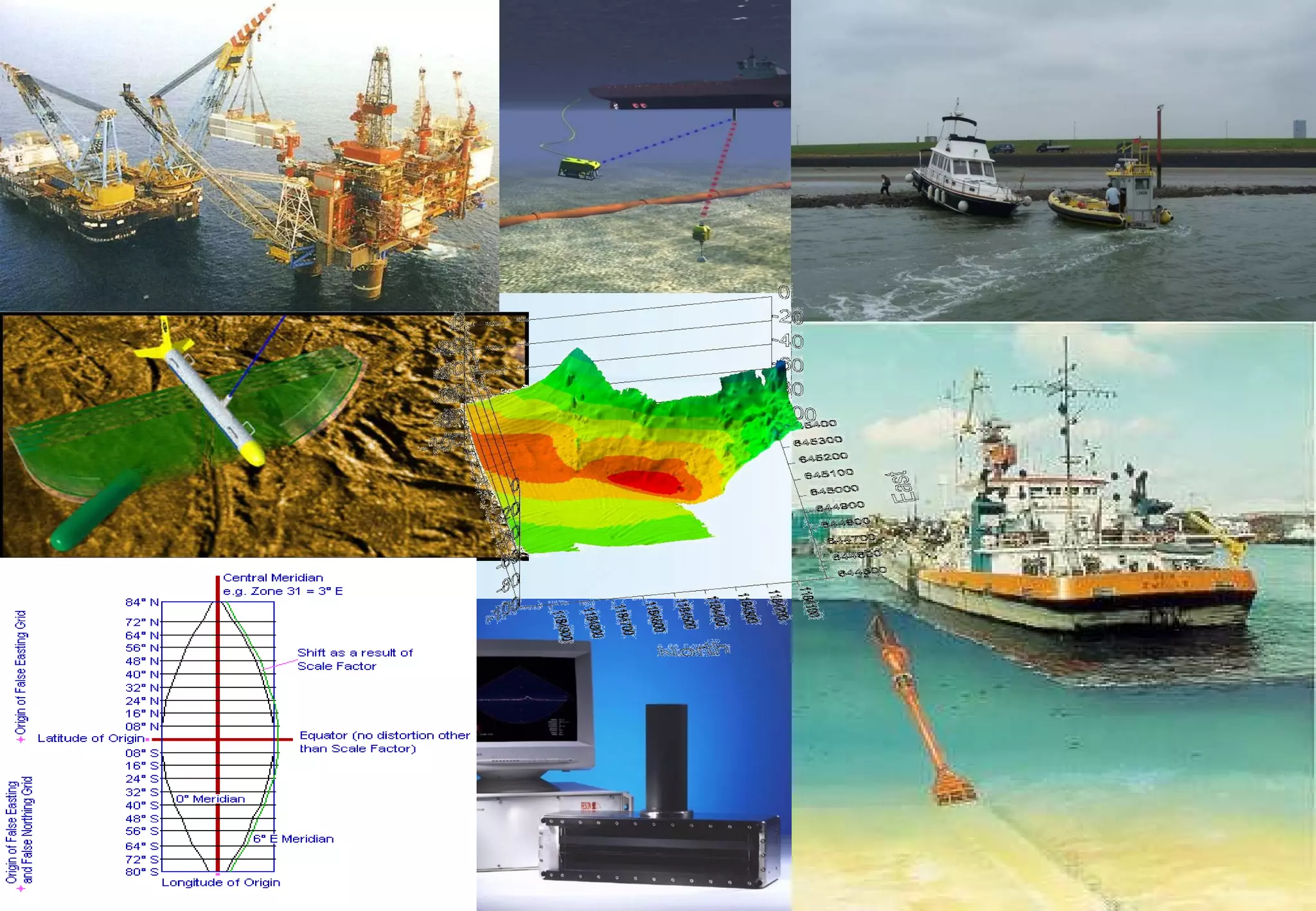 Introduction Hydrography | PPT