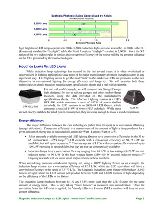 Induction lights vs led lights green tech fixtures | PDF
