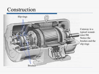 Induction_Machines.ppt all details concept | PPT