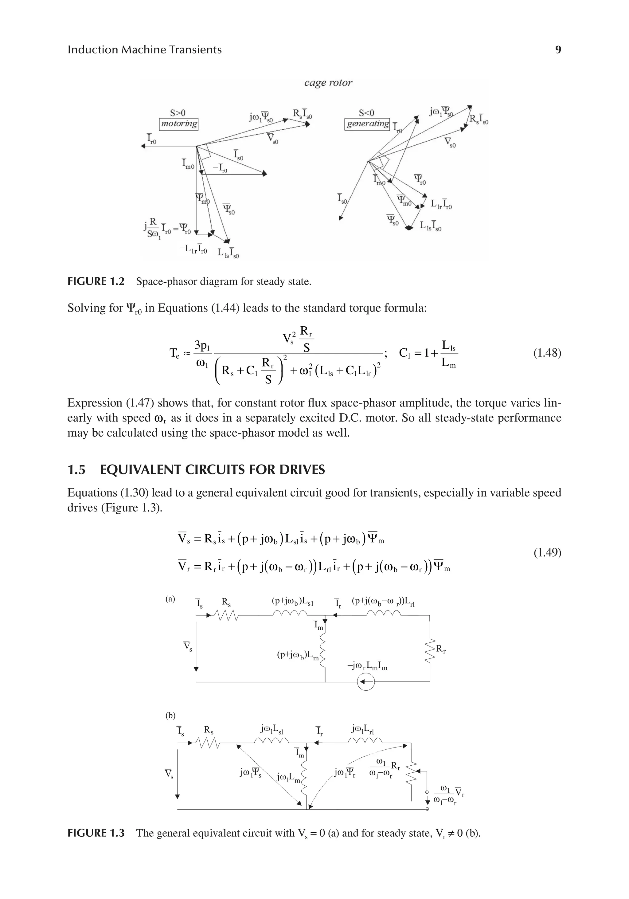 Induction Machines Handbook Transients Control Principles Design And