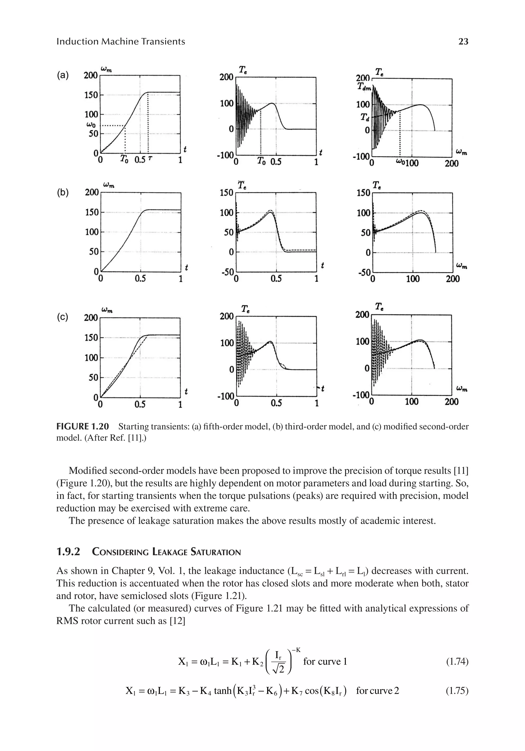 Induction Machines Handbook Transients Control Principles Design And Testing Ion Boldea Pdf