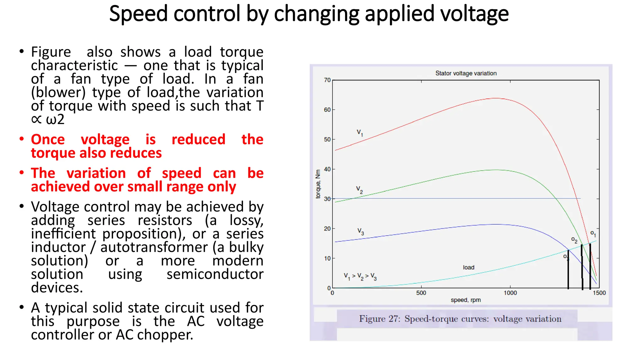 Induction Machine Speed Control Stator Voltage Control2 Pdf