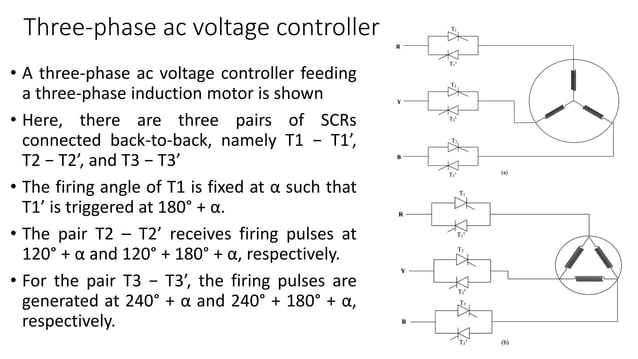 Induction machine speed control_ Stator Voltage control2.pdf