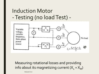 Electrical Power Systems Induction motor | PPTX