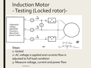 Electrical Power Systems Induction motor | PPTX