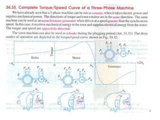 classification of Induction motor and their explanation .pptx