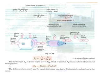 classification of Induction motor and their explanation .pptx