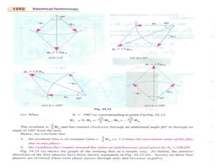 classification of Induction motor and their explanation .pptx