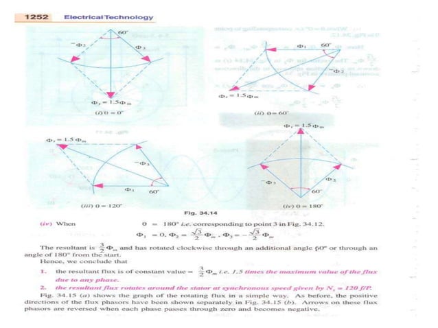 classification of Induction motor and their explanation .pptx