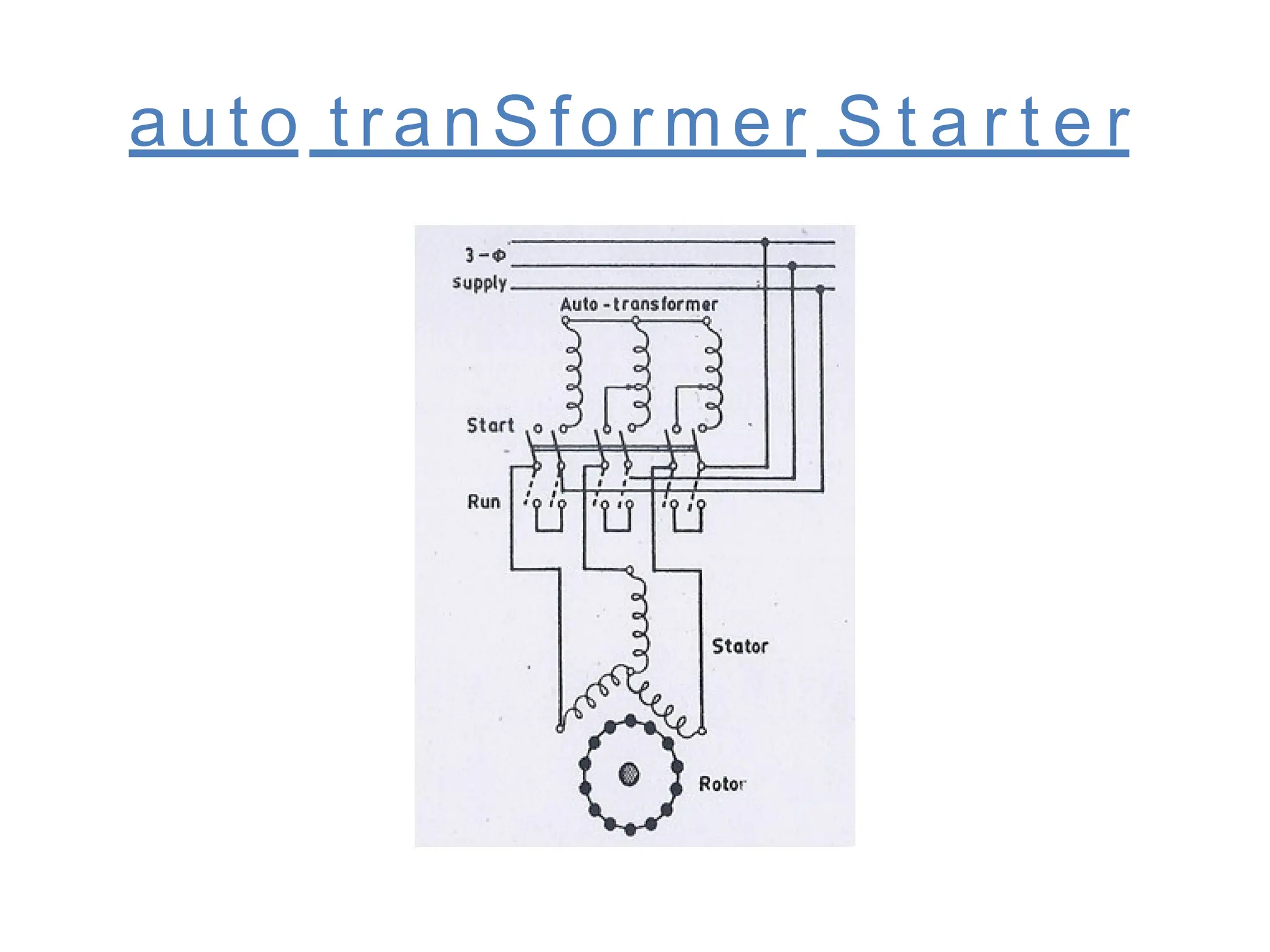 three phase induction motor and methods of starting | PPTX | Technology ...