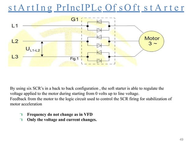 three phase induction motor and methods of starting | PPTX | Technology ...
