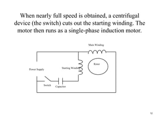 Operating Principle, Equivalent Circuit of Induction Motor.ppt