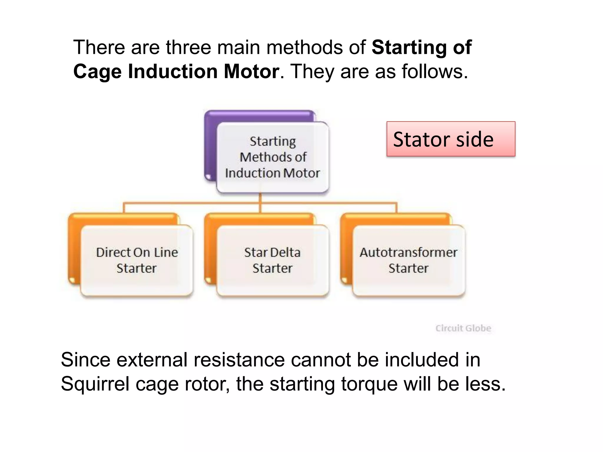 Induction motor 3ph | PDF
