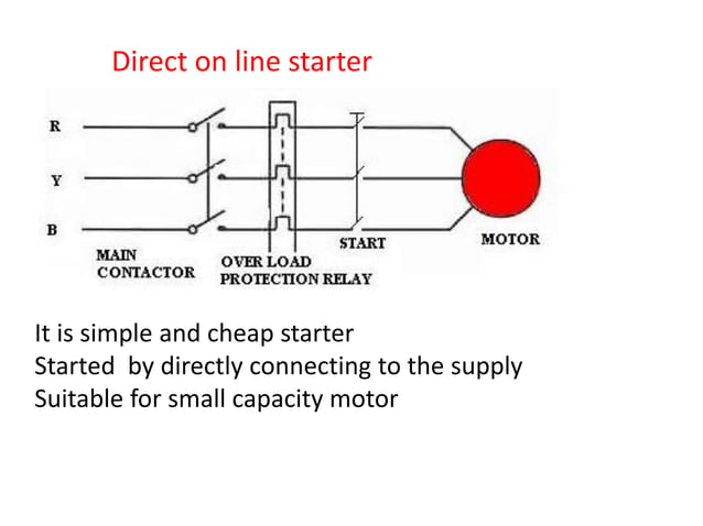 Induction motor 3ph | PPT