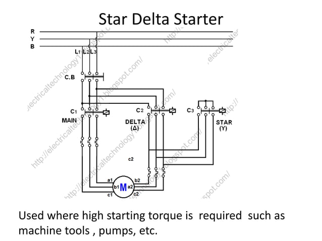 Induction motor 3ph | PPT