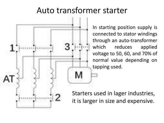 Induction motor 3ph | PPT