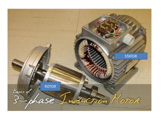Induction motor 3ph | PDF