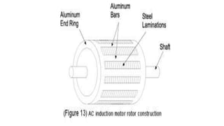 Induction motor and submersible motor | PPTX