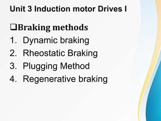 Fundamentals of Induction Motor Drives.pptx