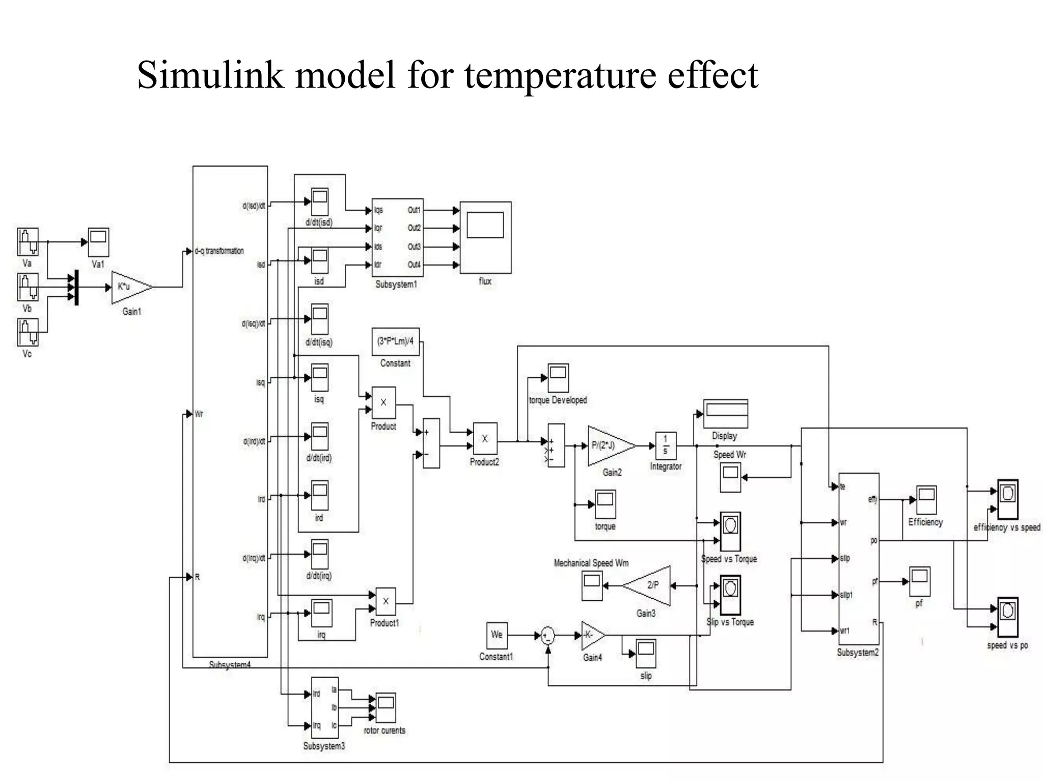 Induction Motor Modelling And Applications Pptx Physics Science