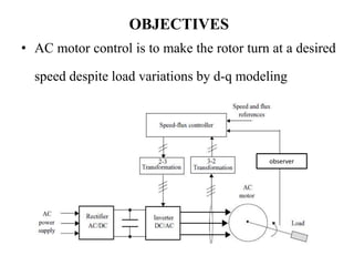 Induction motor modelling and applications | PPTX