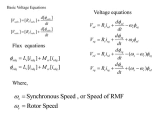 Induction motor modelling and applications | PPTX