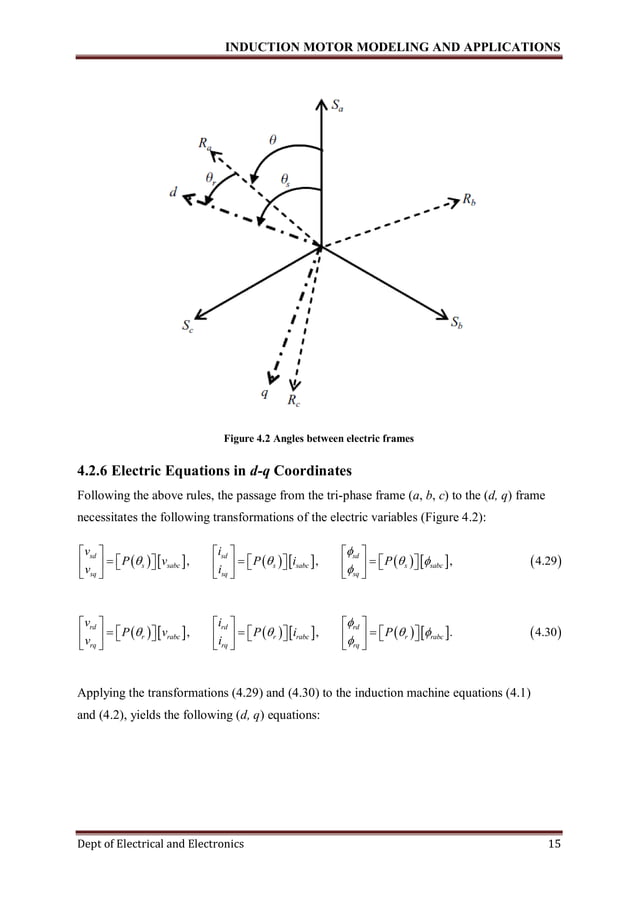 Induction motor modelling and applications report | PDF