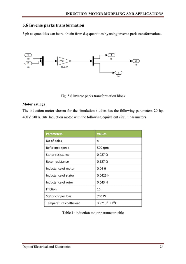 Induction motor modelling and applications report | PDF