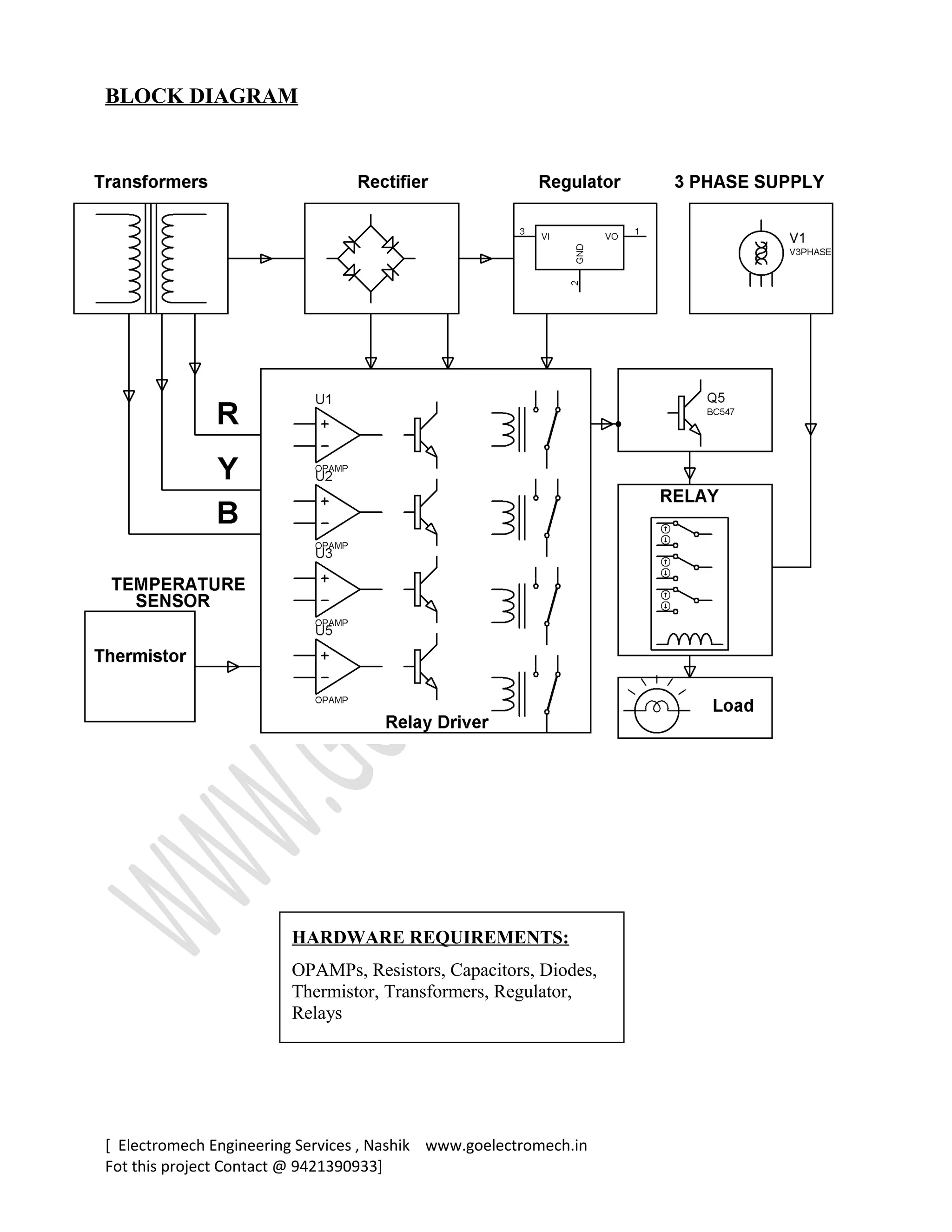 Induction Motor Protection System Doc